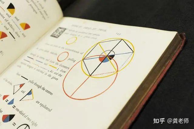 平替AMC，数学竞赛另一个顶流—欧几里得数学竞赛！附备赛规划！ - 知乎