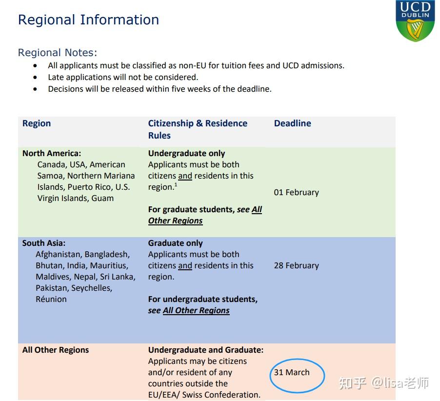 【24fall爱尔兰奖学金】UCD都柏林大学24年Global Excellence Scholarship爱心奖学金开放申请|附申请流程！ - 知乎