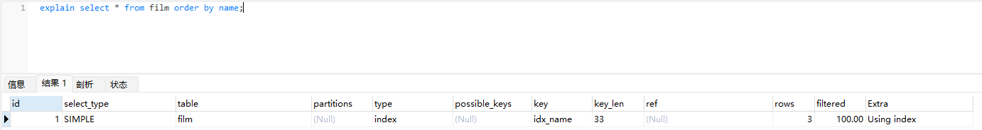 MySql优化之Explain详解 - 知乎