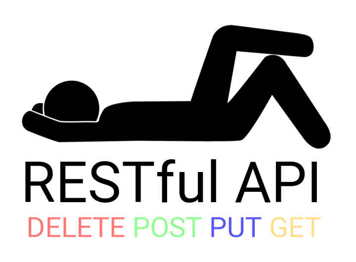 彻底理解 RESTful - 知乎