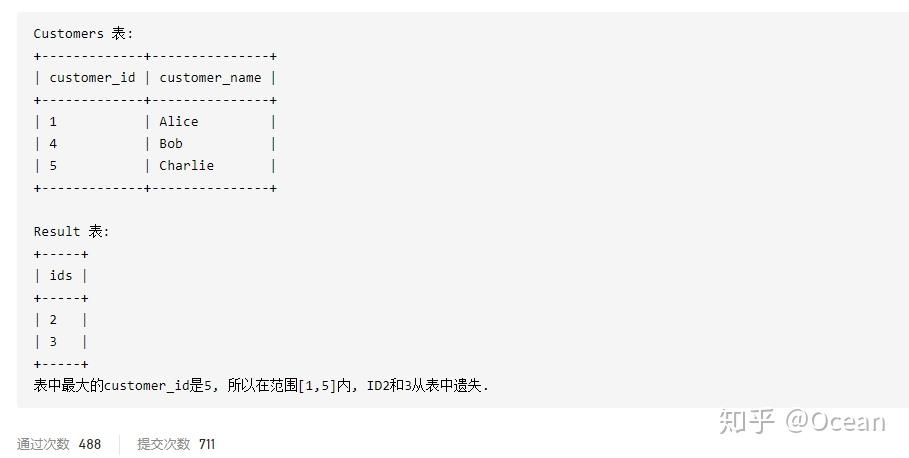 淦完142道SQL后整理出的八大进阶题型 - 知乎