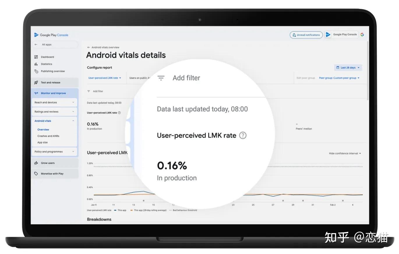 Android Vulkan 官宣转正并统一渲染堆栈 ，这对 Flutter 又有什么影响？ - 知乎