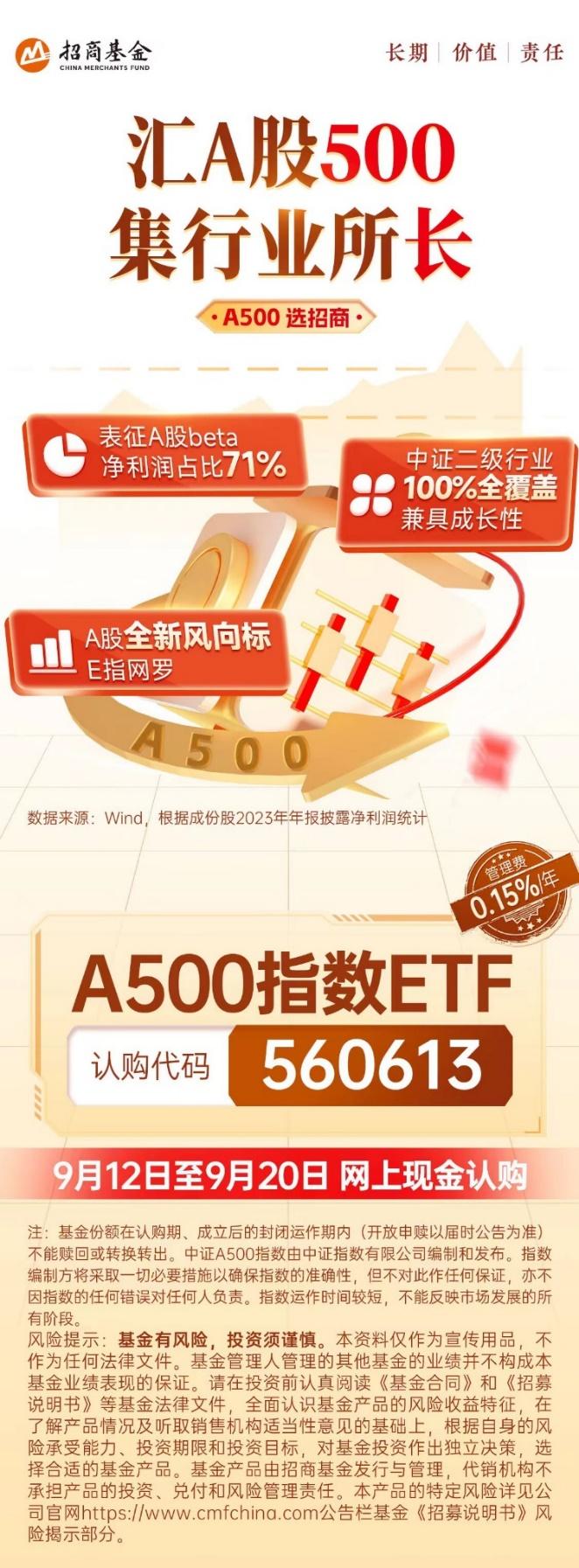 如何用三种姿势认购A500指数ETF（560613）？ - 知乎