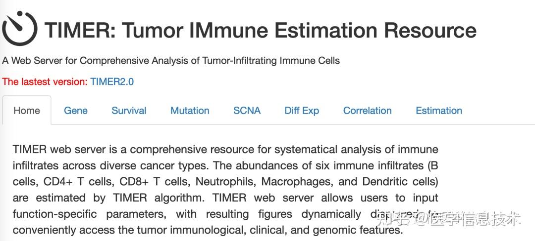 推荐给你一个肿瘤免疫浸润网页工具TIMER - 知乎