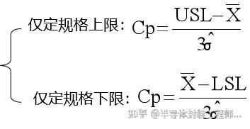 Cpk为什么要大于1.33？一文详解CPK计算 - 知乎