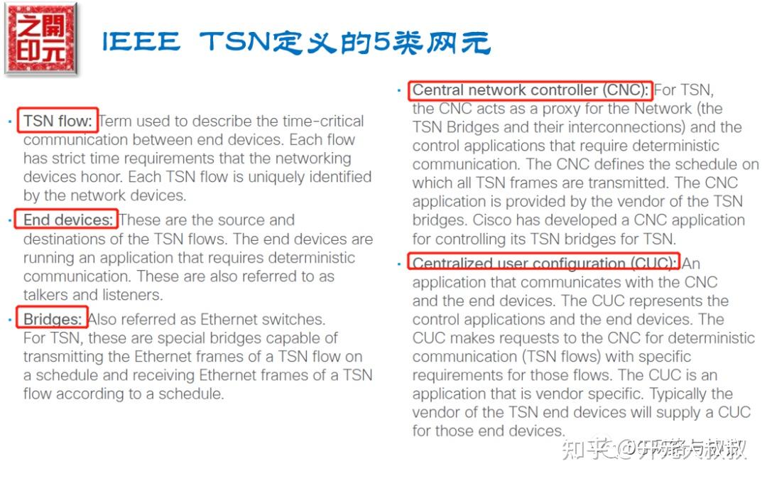 5G时间敏感网络--5G Time Sensitive Network（5G TSN） - 知乎