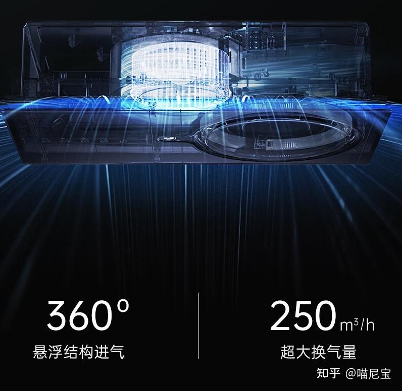 深度剖析30年老品牌奥普最新力作热能环浴霸Q360A-EVO