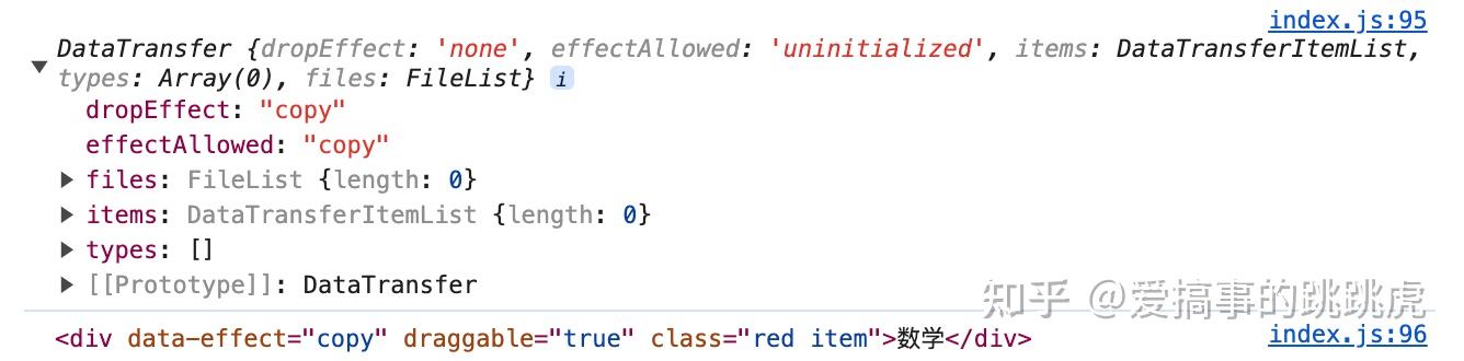 使用 HTML Drag and Drop API 实现一个可拖拽编辑的课程表 - 知乎