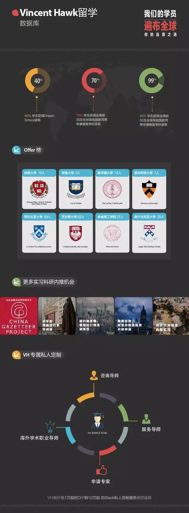 CMU，MIT，斯坦福，UCB…从CS四大名校出发，聊聊适合你的美国CS名校项目申请 - 知乎