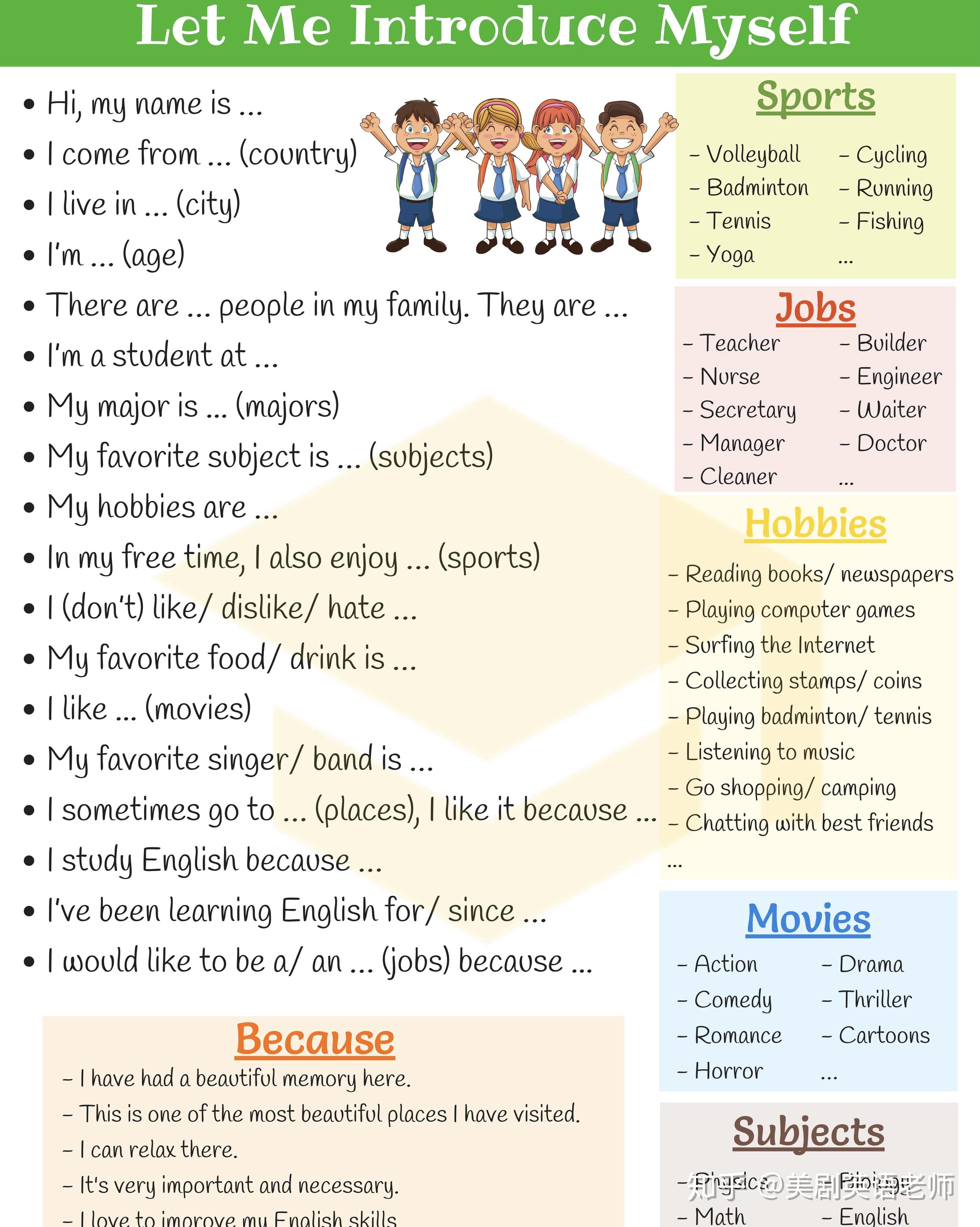 How to Introduce Yourself in English | 英文自我介绍技巧攻略 - 知乎