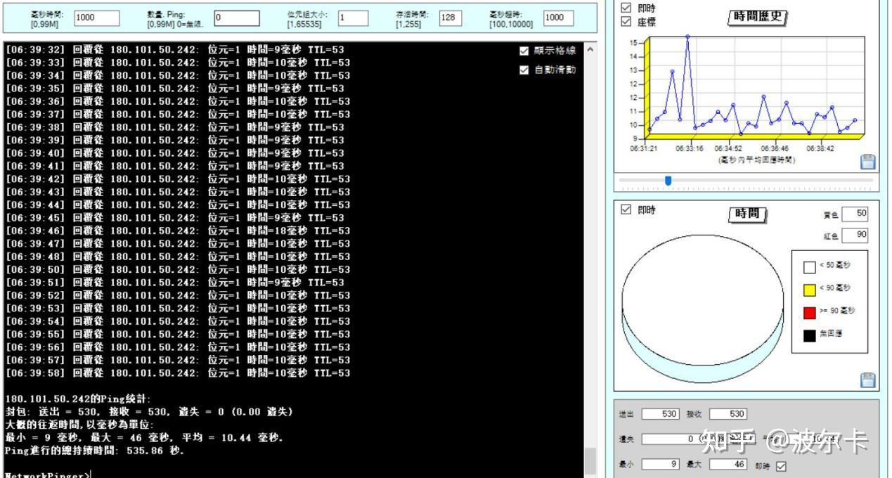 MT7927(RZ738)，BE200实测，wifi7网卡即使配wifi6路由，一样稳压上代产品 - 知乎
