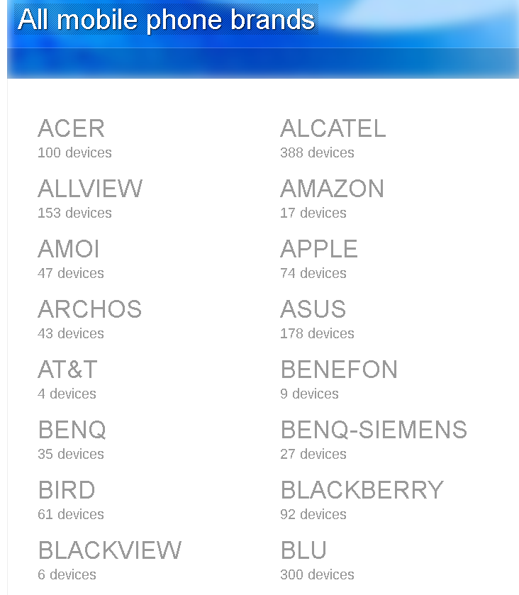 酷站推荐 - gsmarena.com - GSMArena | mobile phone - 知乎