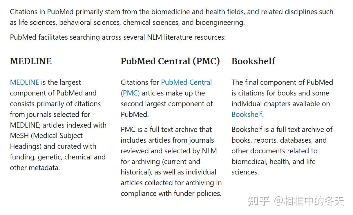 文献检索 | Pubmed？MEDLINE？这些都是什么？ - 知乎