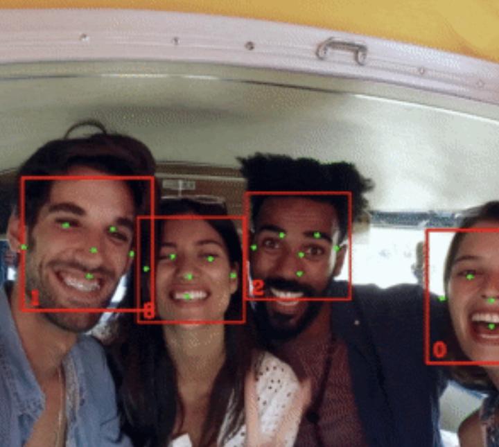BlazeFace: 亚毫秒级的人脸检测器(含代码) - 知乎