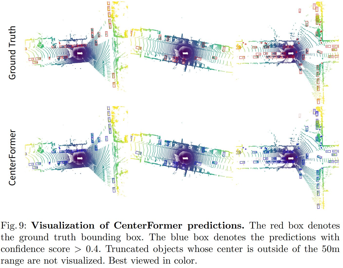 【ECCV 2022】CenterFormer：基于中心的 3D 目标检测Transformer （centerformer） - 知乎
