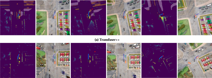端到端新SOTA！DiffE2E：Diffusion重塑端到端自动驾驶 - 知乎
