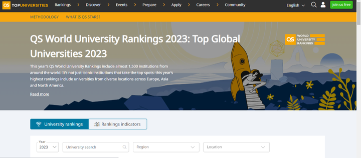 2023QS世界大学排名重磅发布！MIT稳居榜首... - 知乎