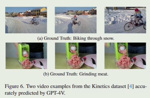 GPT4Vis: What Can GPT-4 Do for Zero-shot Visual Recognition?-全文翻译+解读 - 知乎