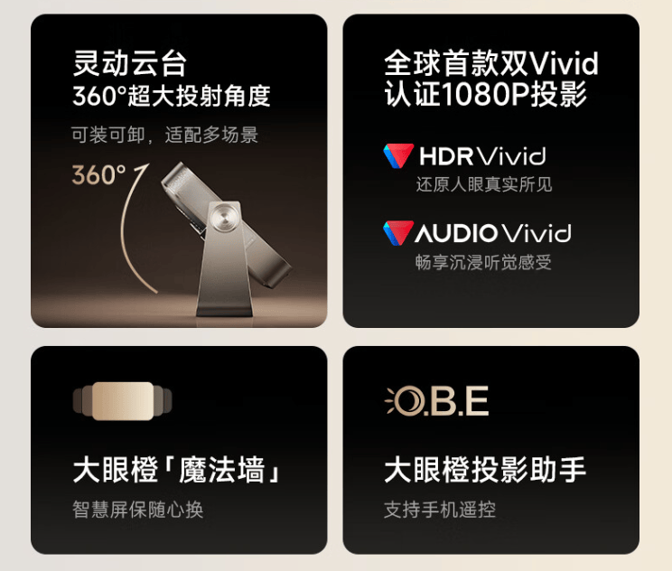 大眼橙X7D Ultra 和 大眼橙X7D Pro：谁是你心仪的投影仪？ - 知乎