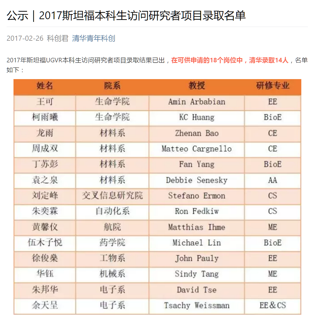 祝贺各位UGVR大佬 - 知乎