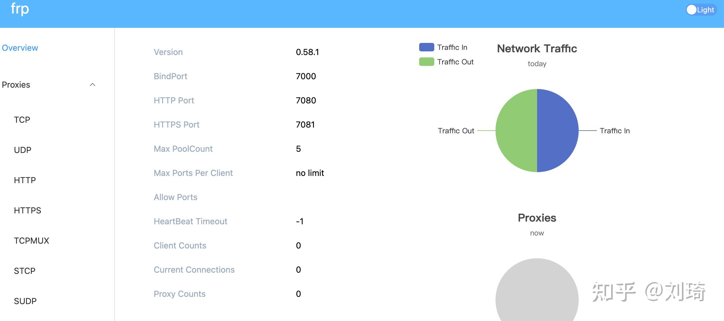 frp内网穿透教程|NAS没有公网IP？99元解决极空间/绿联/黑群晖外网访问问题 - 知乎