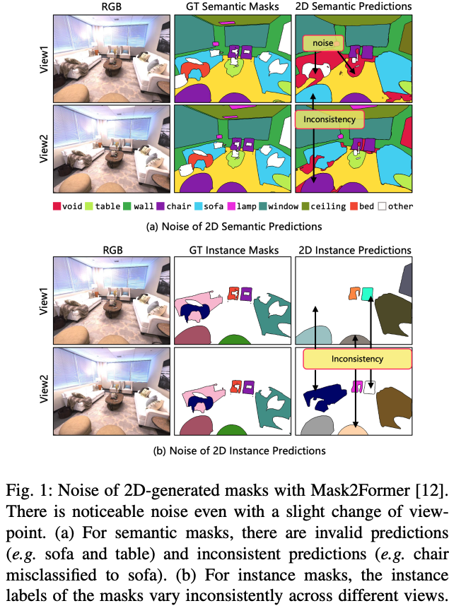 NeRF/3DGS&Beyond10.27（LVSM、VR-Splatting、无排序GS、EF-3DGS、3DGS-Enhancer、3D-Adapter、实时视频重照明 ...