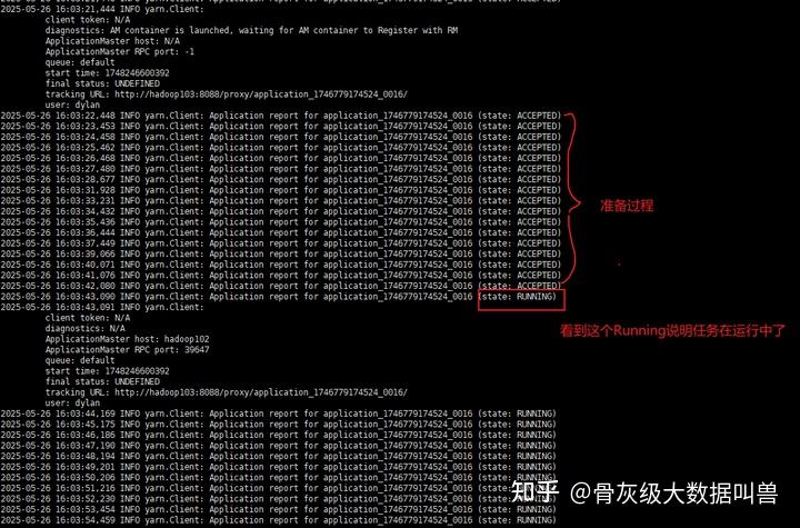 python、java、spark对hive库表进行ETL操作(2) - 知乎