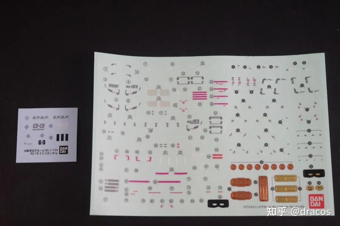 万代RG RX-78-3 G-3高达开箱 - 知乎