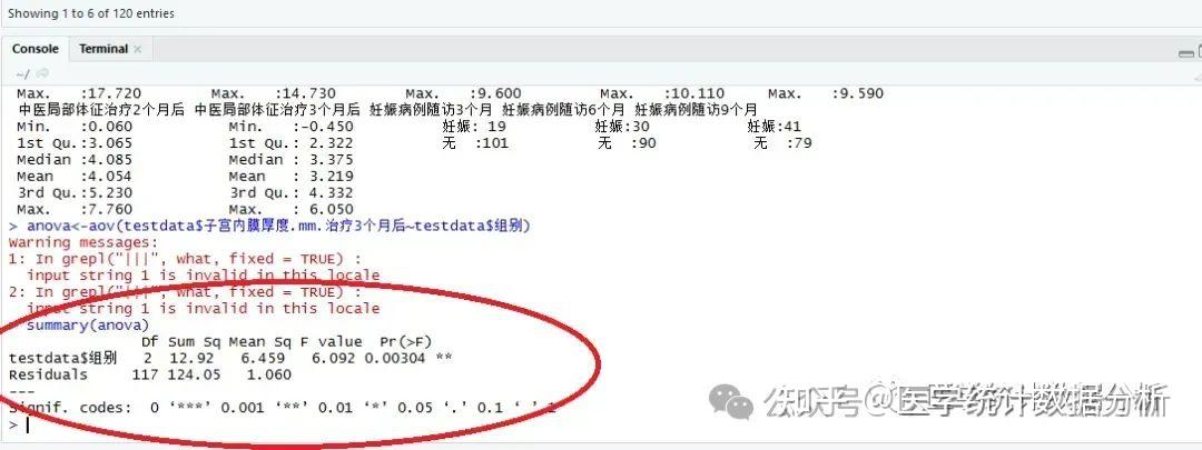 一文读懂十模型lasso、贝叶斯、KNN、Logistic、决策树、随机森林、SVM、神经网络、XGBoost、lightGBM - 知乎