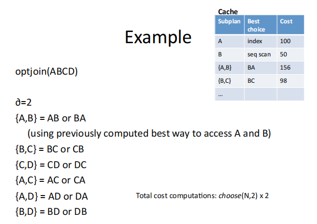 MIT 6.830 Database Systems Lab3 - 知乎