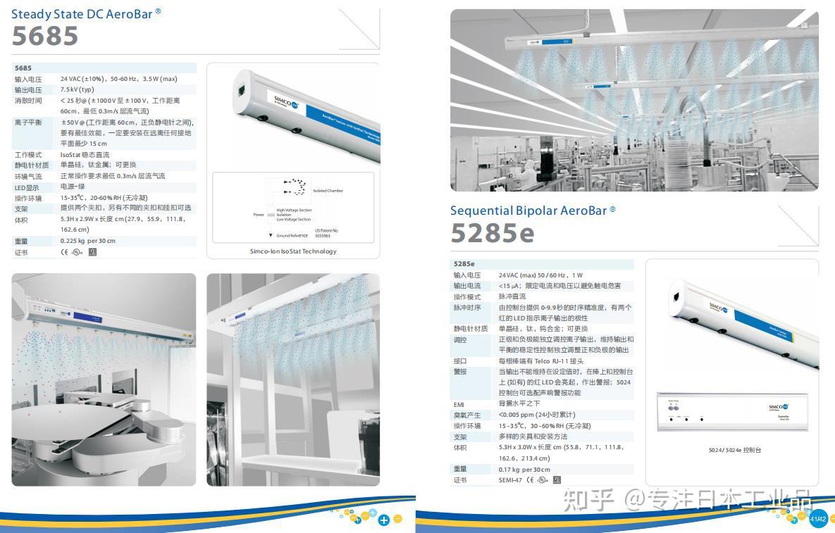SIMCO思美高 离子风棒 静电消除 5515 5685 5710 5711 5225 5635 5630系列 - 知乎