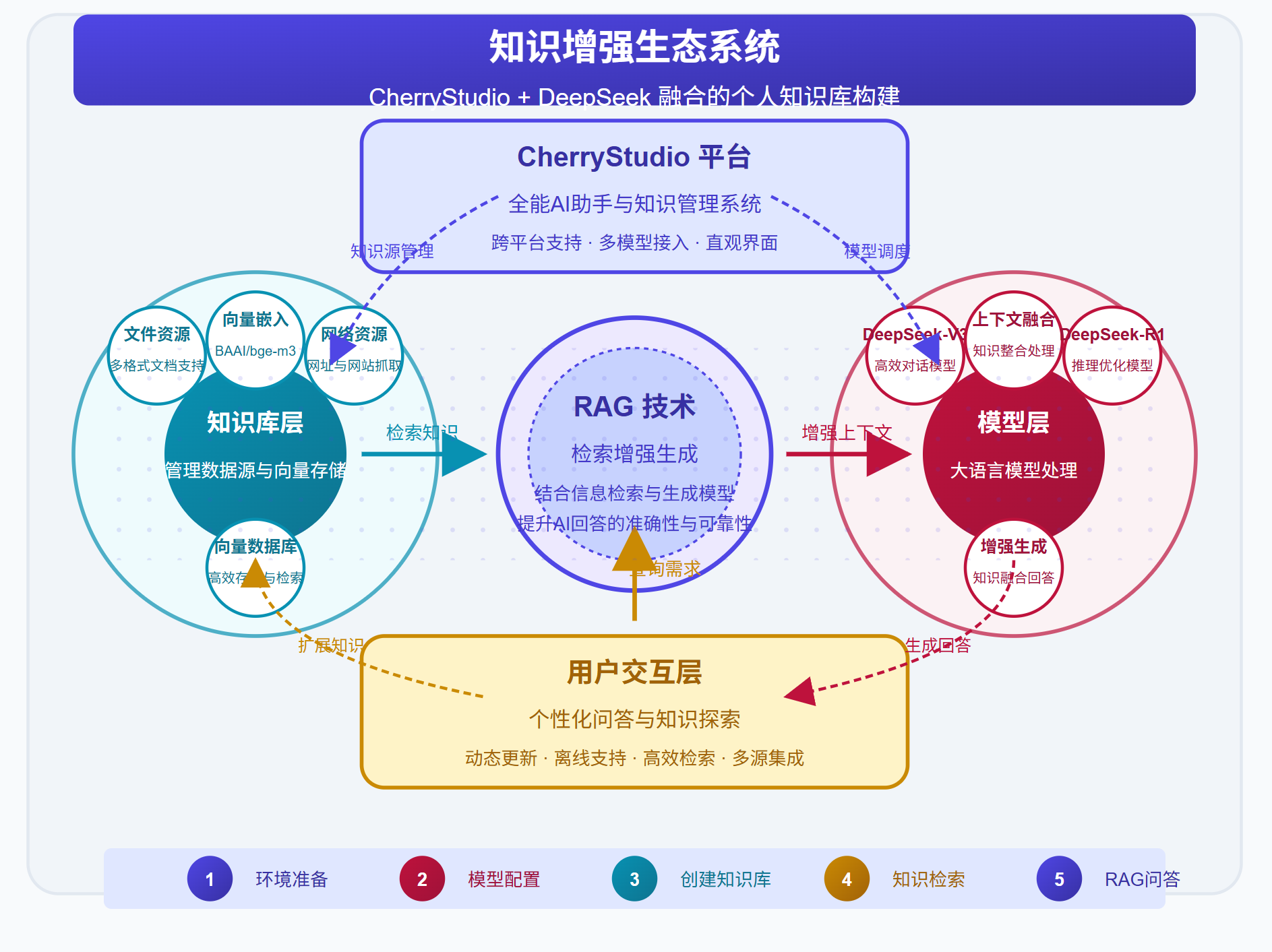 解锁 Claude 的 SVG 绘图能力 - 知乎