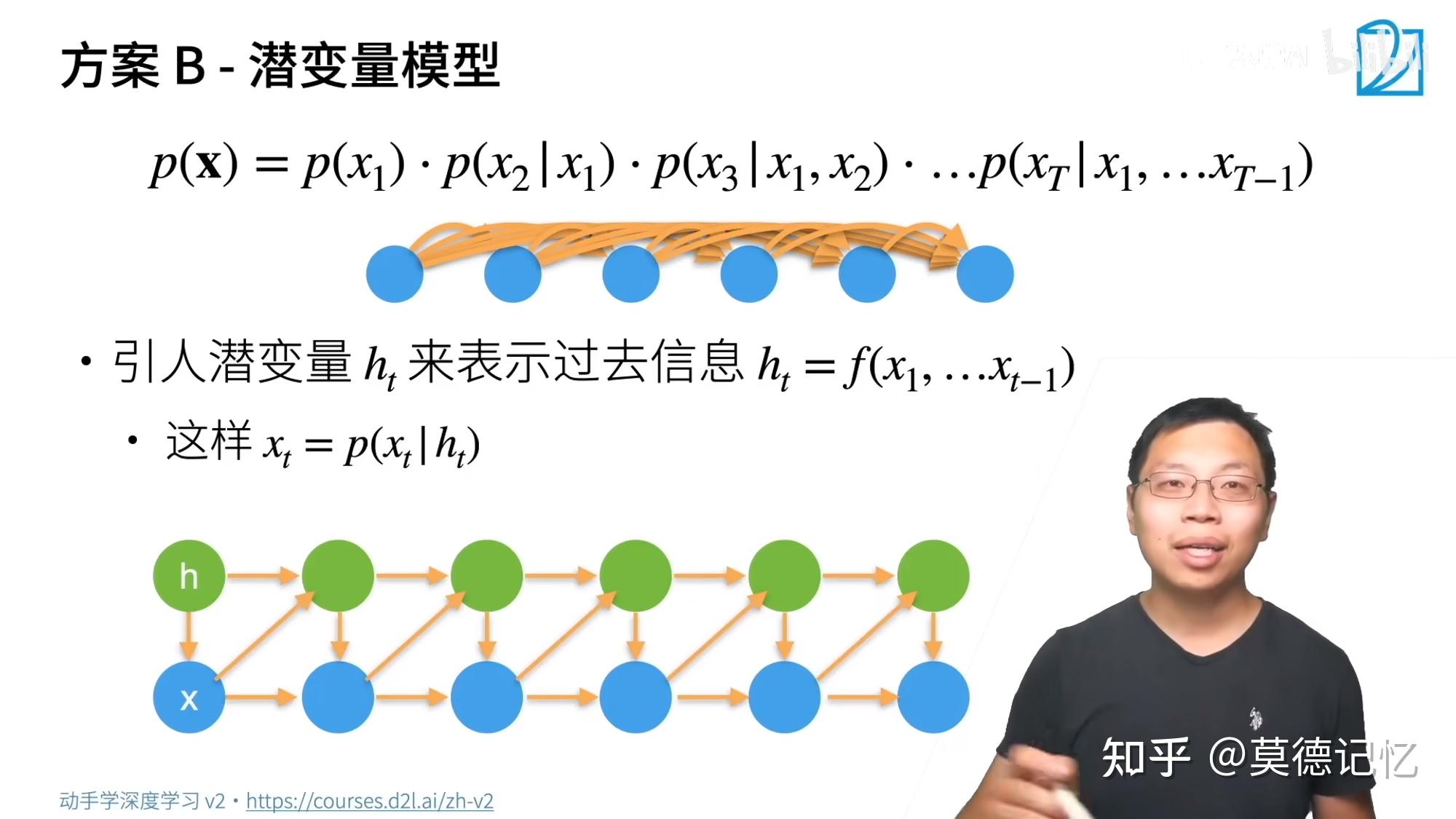循环神经网络 - 知乎