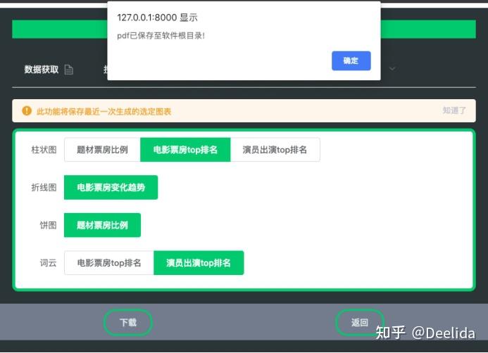 毕业设计算法 基于python大数据的电影可视化分析系统（源码论文） 知乎