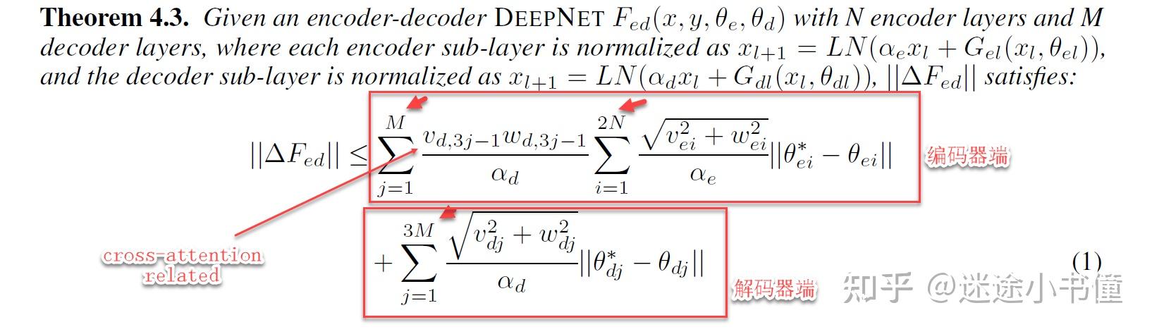 [细读经典]DeepNet - 1000 layer Transformers - 知乎