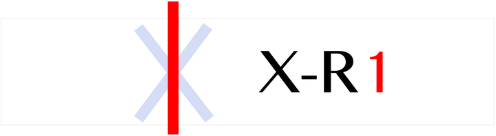 X-R1: 不到50元，人人都能复现0.5B Aha Moment - 知乎