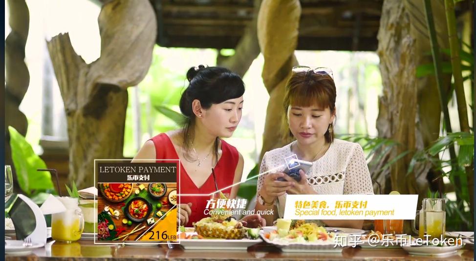 乐币letoken正在颠覆旅游行业 - 知乎