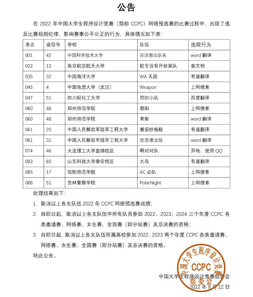 中科大被CCPC禁赛2年，只因用Word翻译赛题？ - 知乎
