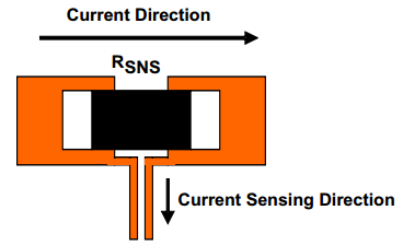 CMOS Image Sensor的MIPI CSI接口介绍及波形实测 - 知乎