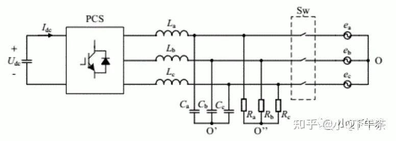 储能系统--PCS介绍 - 知乎
