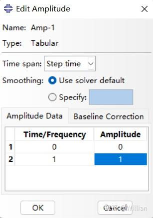 Abaqus002：过盈配合设置及配合应力查看 - 知乎