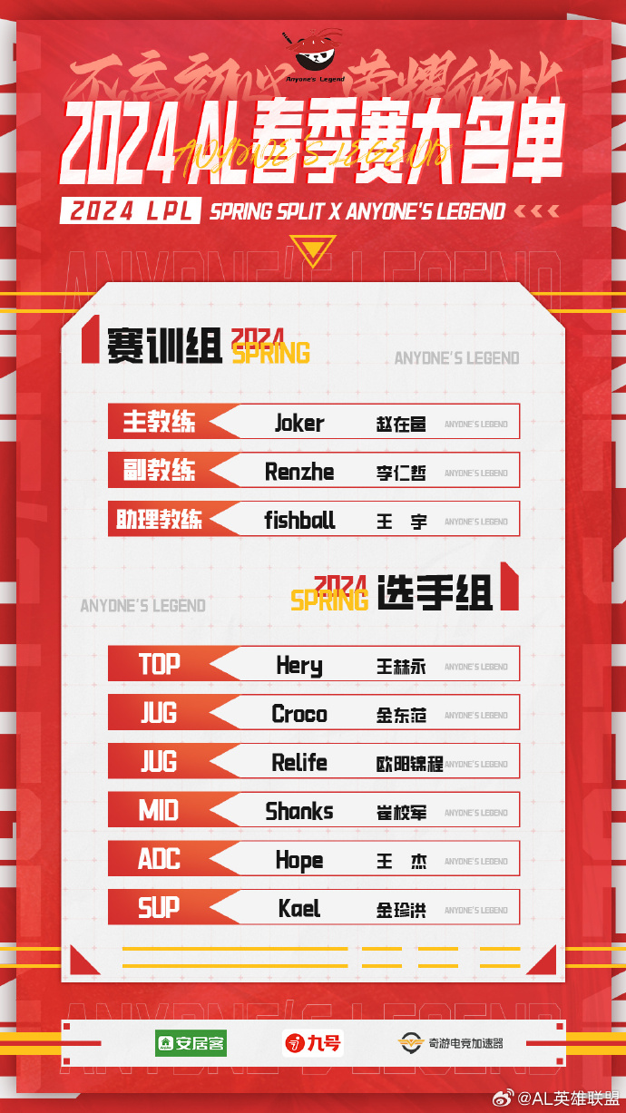 LPL、LCK 2024春季赛大名单汇总（已完结） - 知乎