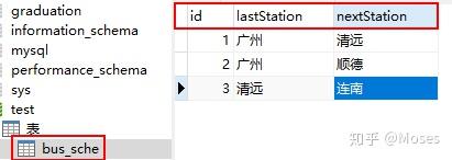 图解 SQL 中各种连接 JOIN - 知乎