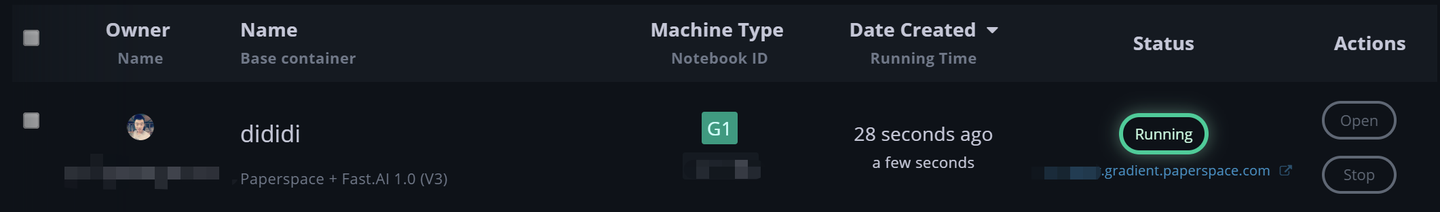 Paperspace--可能是最好的学习fast.ai云GPU平台 - 知乎