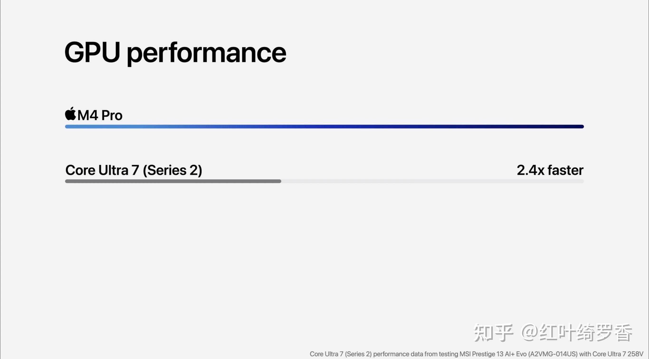 MacBook Pro M4系列选购指南。芯片、内存、存储等选择策略一应俱全。 - 知乎