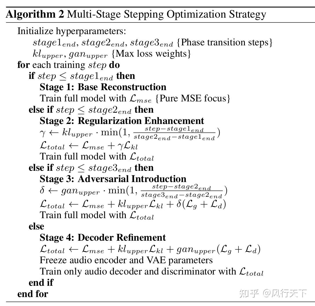 Kling-Foley：面向高质量视频生成音频的多模态扩散Transformer架构 - 知乎