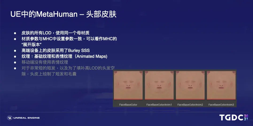 MetaHuman原理及流程浅析 - 知乎