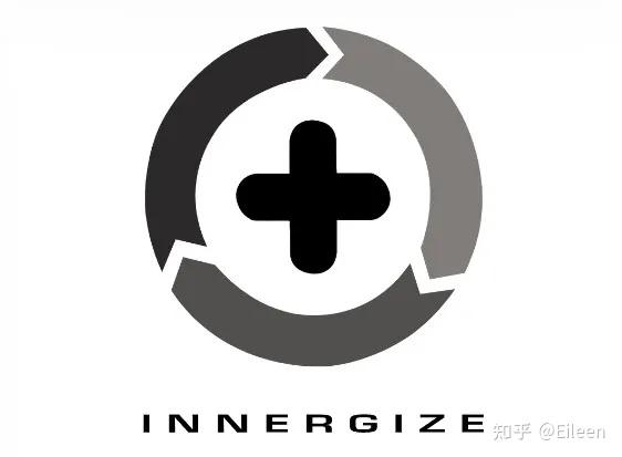 Innergize软件能更好发挥OWC产品性能吗？ - 知乎