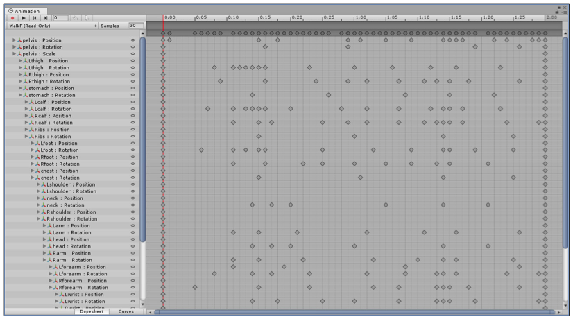 GPU Skinning 加速骨骼动画 - 知乎