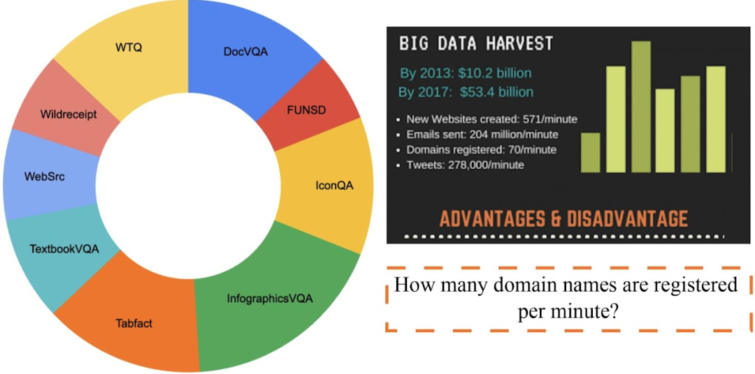 CVPR 2024 workshop 竞赛汇总，技术&奖金，拿下！ - 知乎